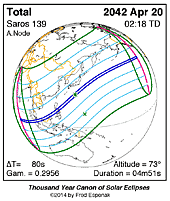 EclipseWise - Solar Eclipses: 2041 - 2050